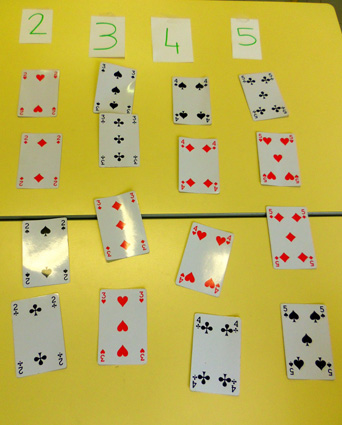 Dvorah et Françoise sont dans un bateau...: Jouer aux cartes (2) : une ...