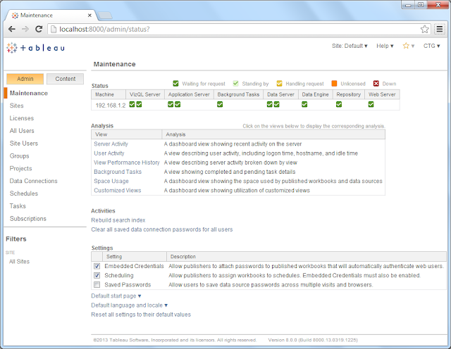 Tableau Friction: Tableau Server 8 First Blush - A Much Improved UI ...
