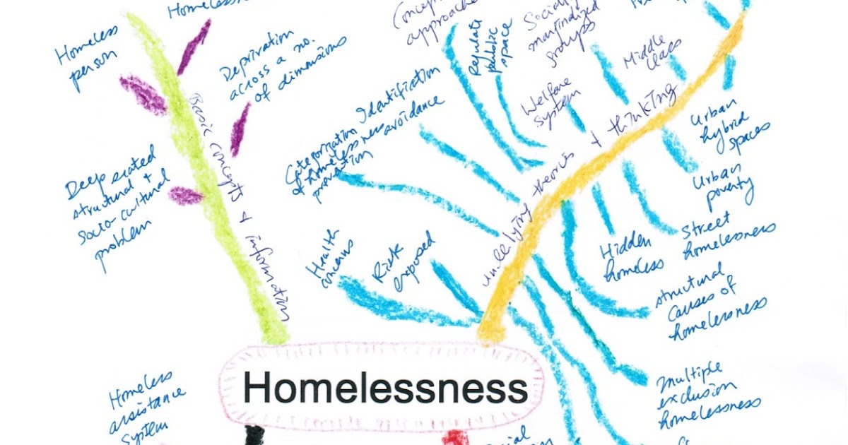 Joseph KK Ho e-resources: Mind mapping the topic of homelessness