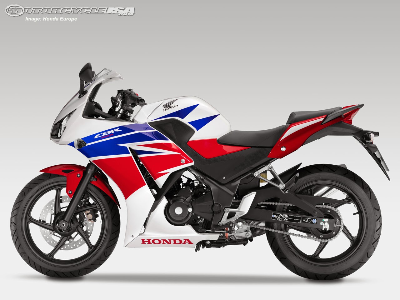 Farhan's Blog: 2014 Honda CBR300R First Look