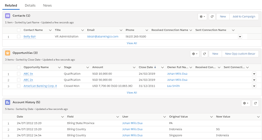Simplysfdc App: CMTD Enhanced Related List