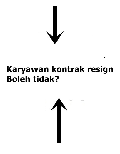 Karyawan Kontrak Resign Boleh atau Tidak? Karyawan Kontrak Resign Boleh atau Tidak?