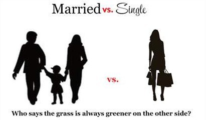 10 Realities Dating Vs Marriage ~ All The Best