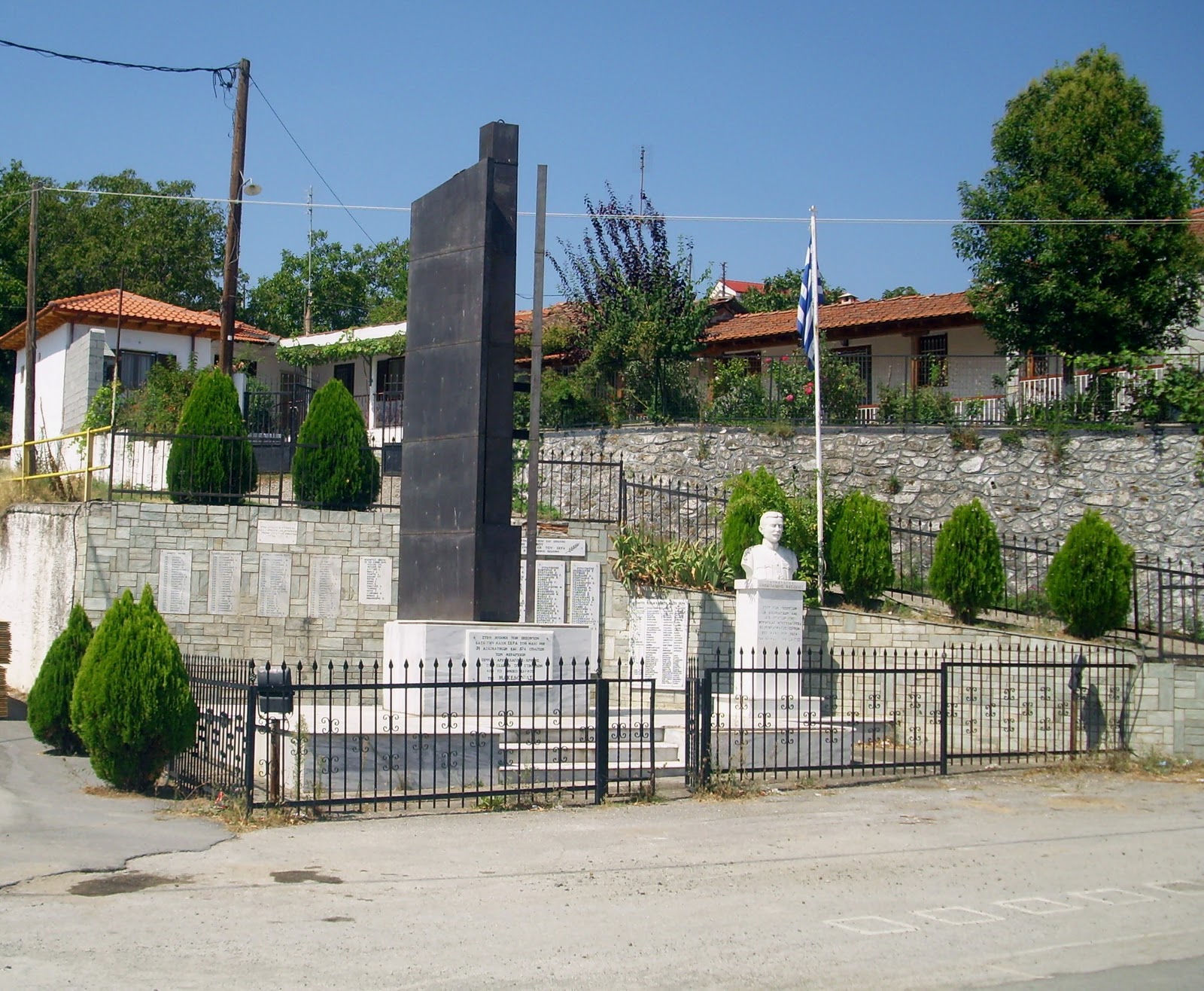 Στον Κόσμο Μου: ΕΛΛΑΔΑ: 2ο ΤΑΞΙΔΙ: ΣΚΡΑ