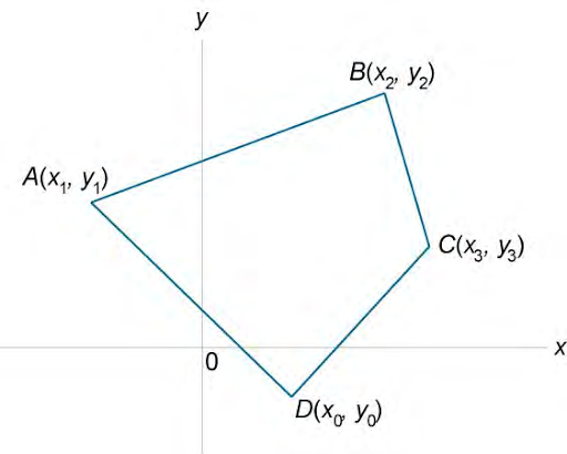 Analytic Geometry - Two-Dimensional Coordinate System - 1 - Alfi Blog