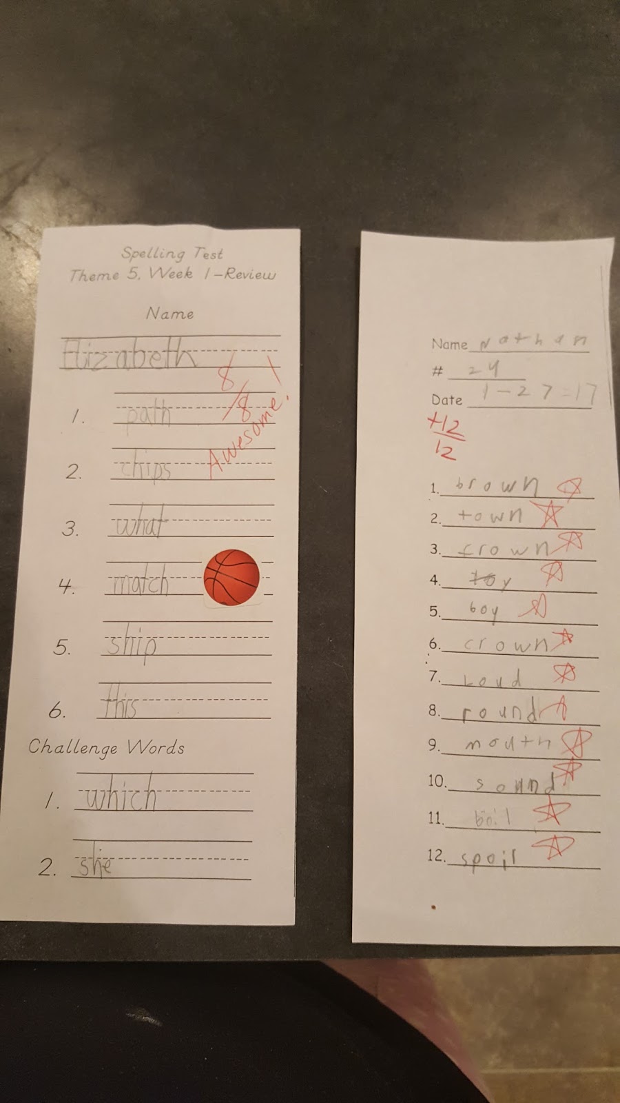 The Wakeman Family Spelling Tests And Snow the-wakeman-family-spelling-tests-and-snow