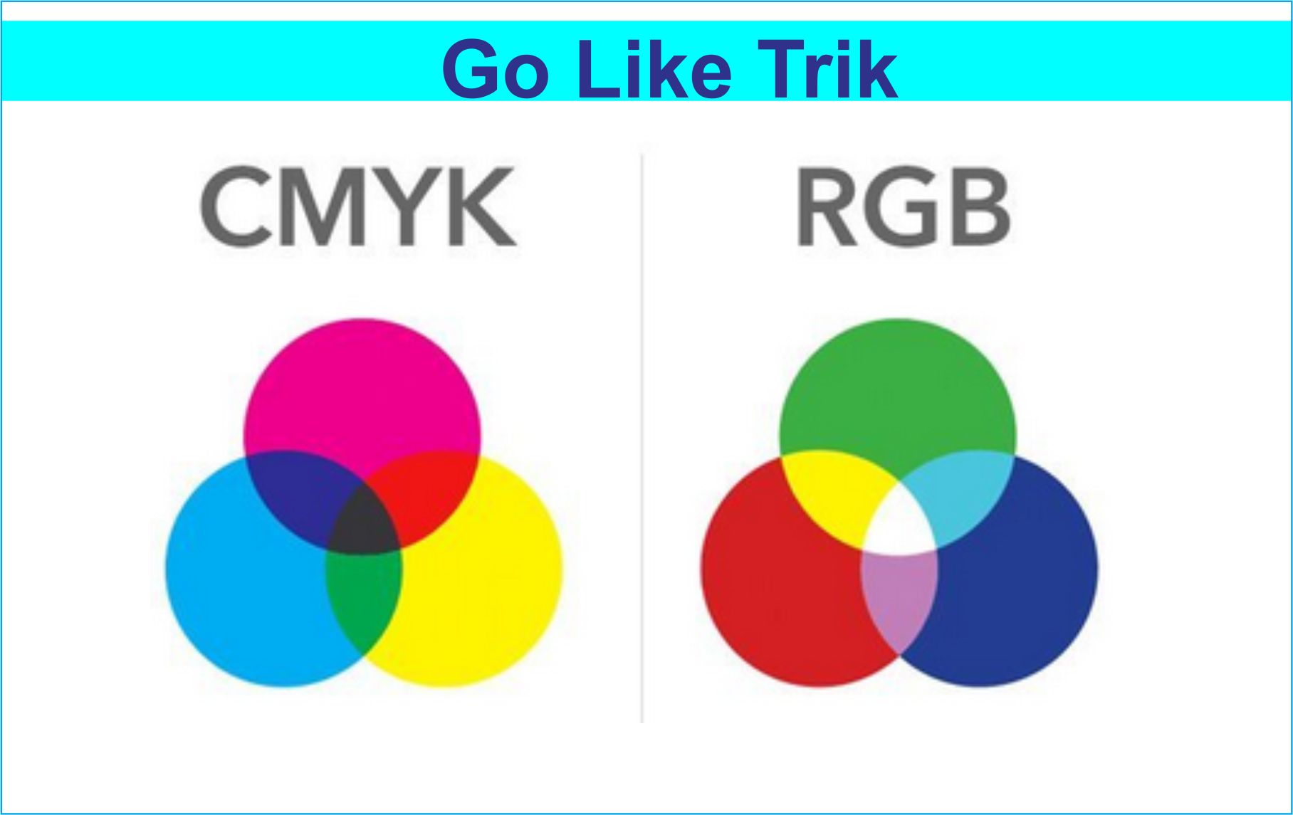 Pengertian CMYK Dan RGB Dalam Desain Tiris Total Pengertian CMYK Dan RGB Dalam Desain Tiris Total