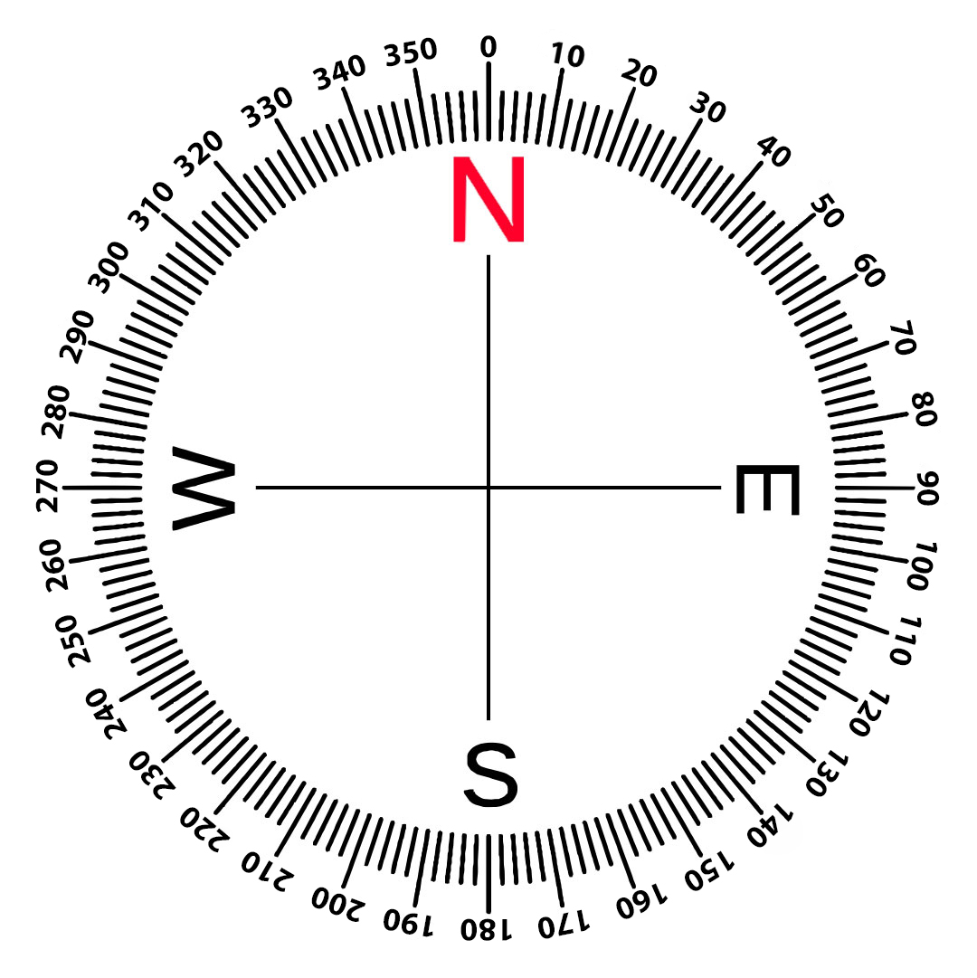 ត្រីវិស័យ | Compass