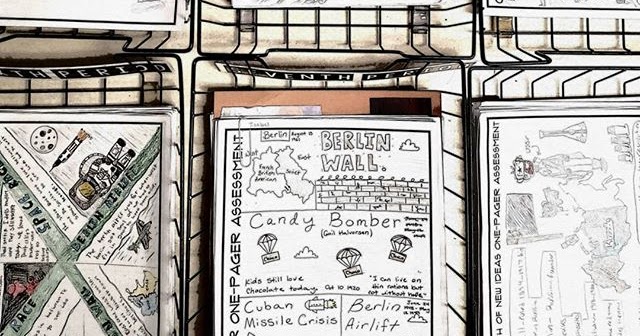 Using One-Pagers in Middle School Geography