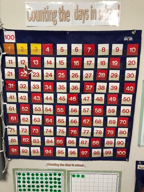 Abington Friends Lower School News and Notes: What does 100 look like ...