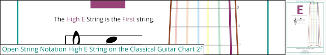 Ross School of Classical Guitar: Classical Guitar Worksheets And Charts