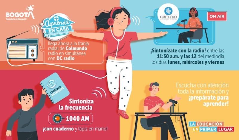 La Radio en la Educacion