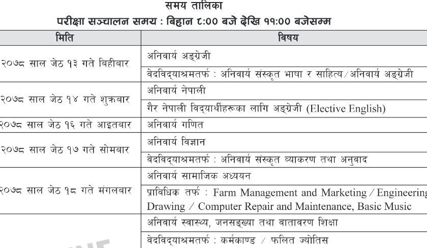 SEE Routine 2078 Published. Click Here To Download Routine