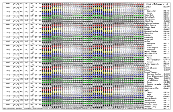 New Frugal GM PWYW Product: HackMaster GM Battlemat - Frugal GM