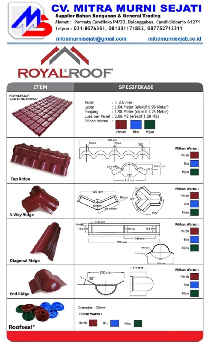 Spesifikasi Ukuran Atap uPVC Royal Roof: Pilihan yang Sesuai dengan ...