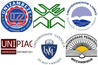Ranking das 10 melhores Universidades de Moçambique