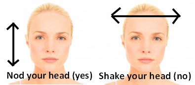 Asentir y negar en Bulgaria - Mamá española en Bulgaria