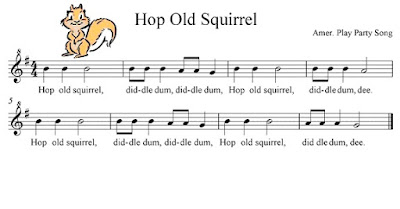 Music Room: Recorder Tips and Practice