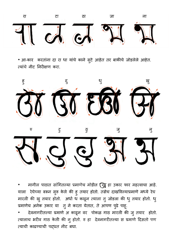 मोडी आजच्या जगात! | Learn Modi Script!: पाठ २.२ | Lesson 2.2