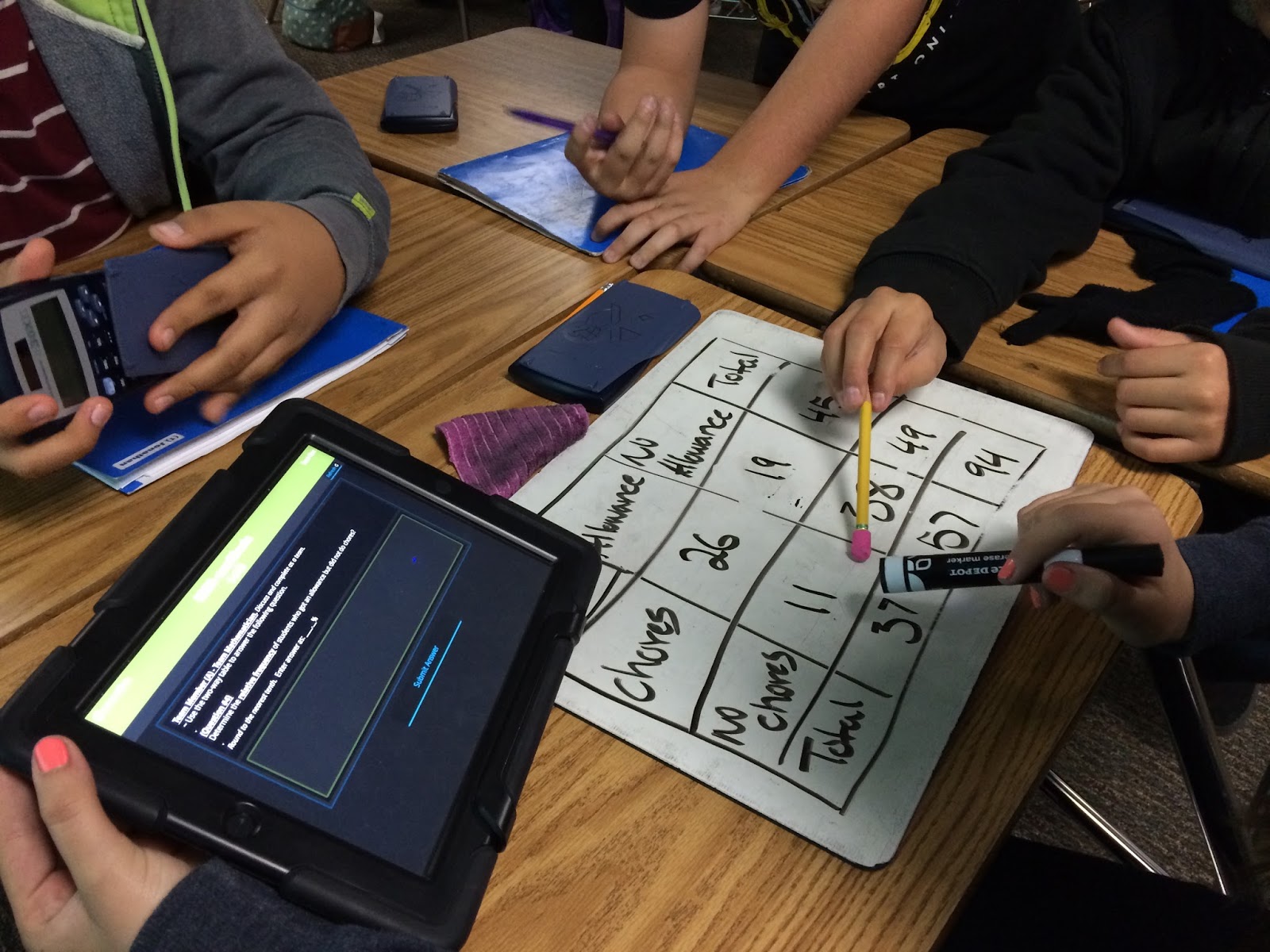 Rockstar Math Teacher ★: Using Socrative with Collaborative Teams to ...