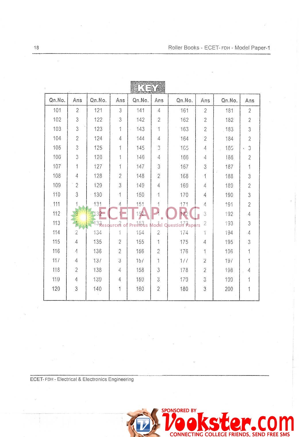 ECETAP - 2016, Previous, Model Papers, Question Papers EEE,ECE,SCE ...