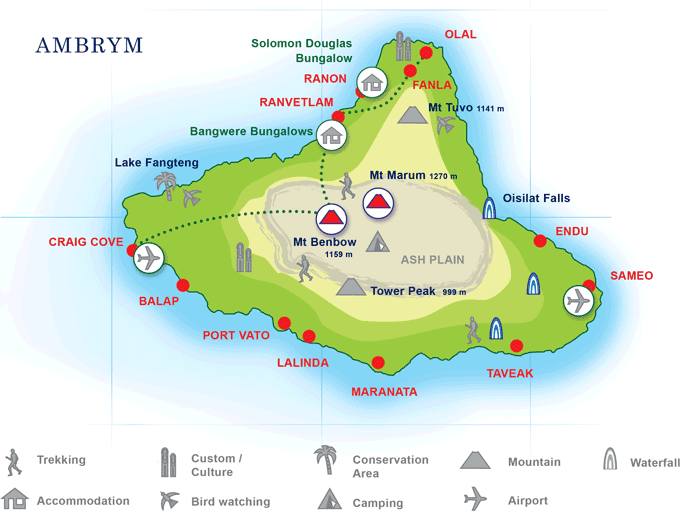 Islas del Mundo: Ambrym