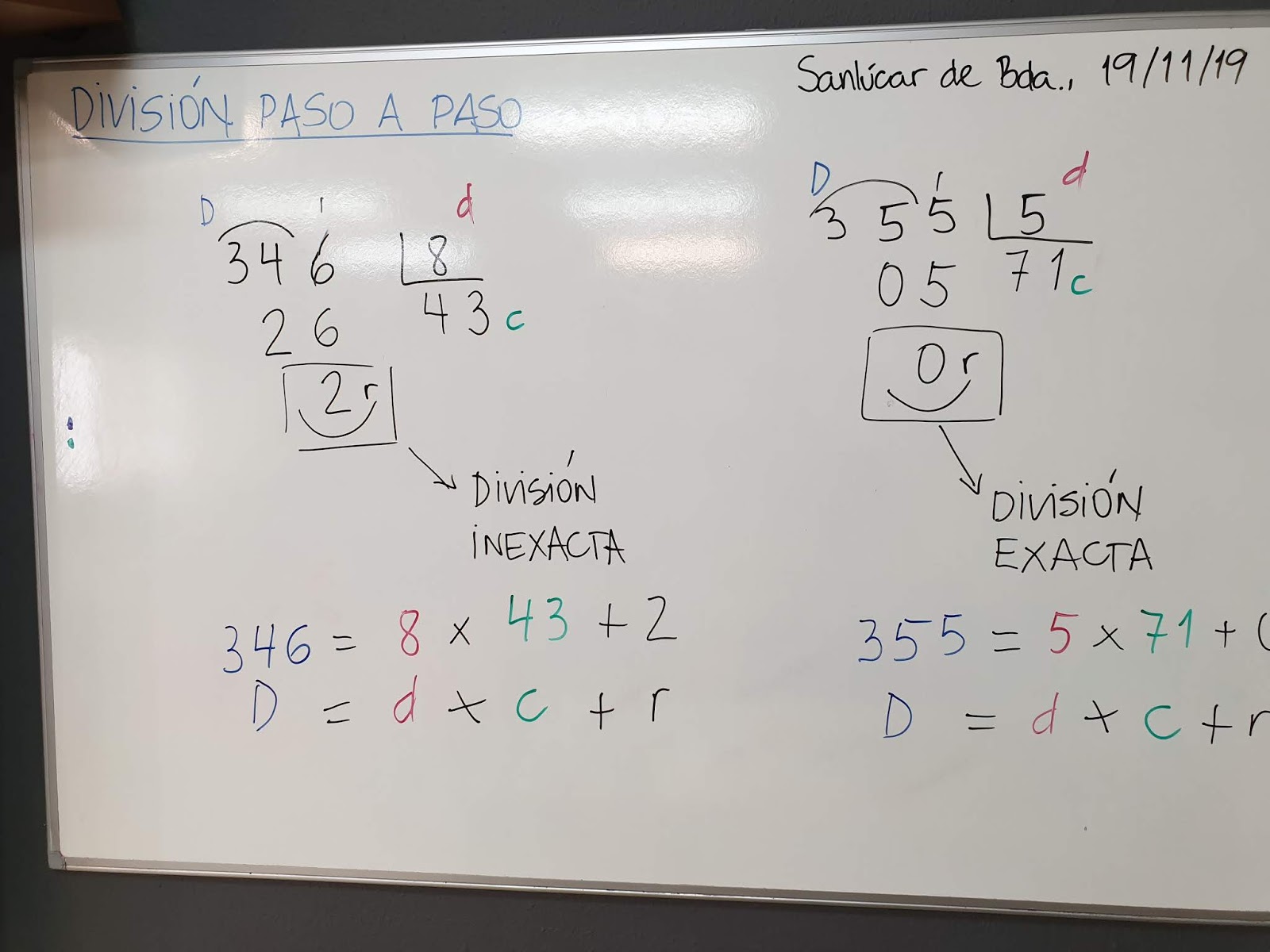 aprendiendo siempre...: División paso a paso