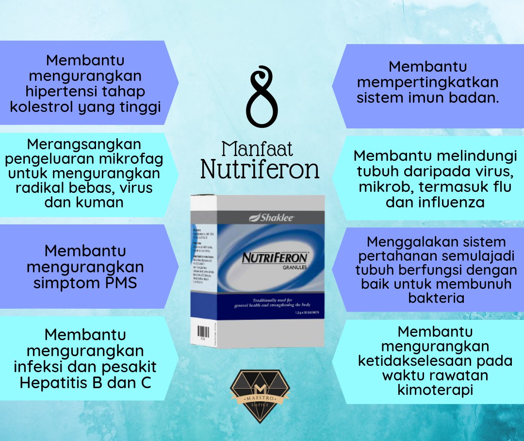 Nutriferon Shaklee: Keistimewaan, Kebaikan dan Testimoni