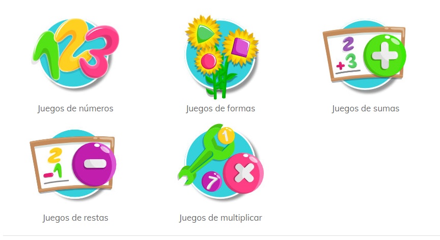 Árbol ABC (matemáticas)