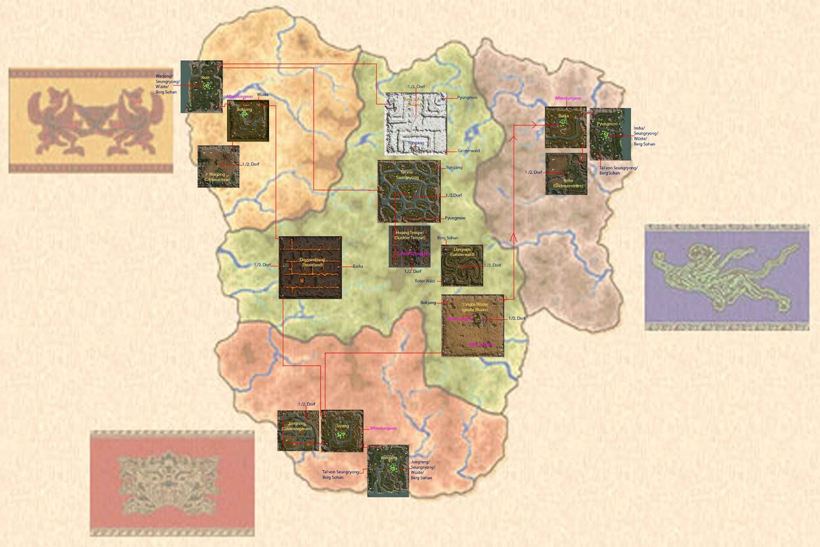 Jogos ProGames: Guia do jogador