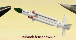 From Agni Missiles To Tejas Fighter Jets; These Indigenous Weapon ...