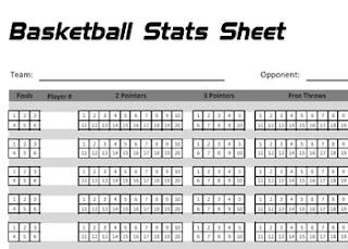 Basketball Stat Sheet