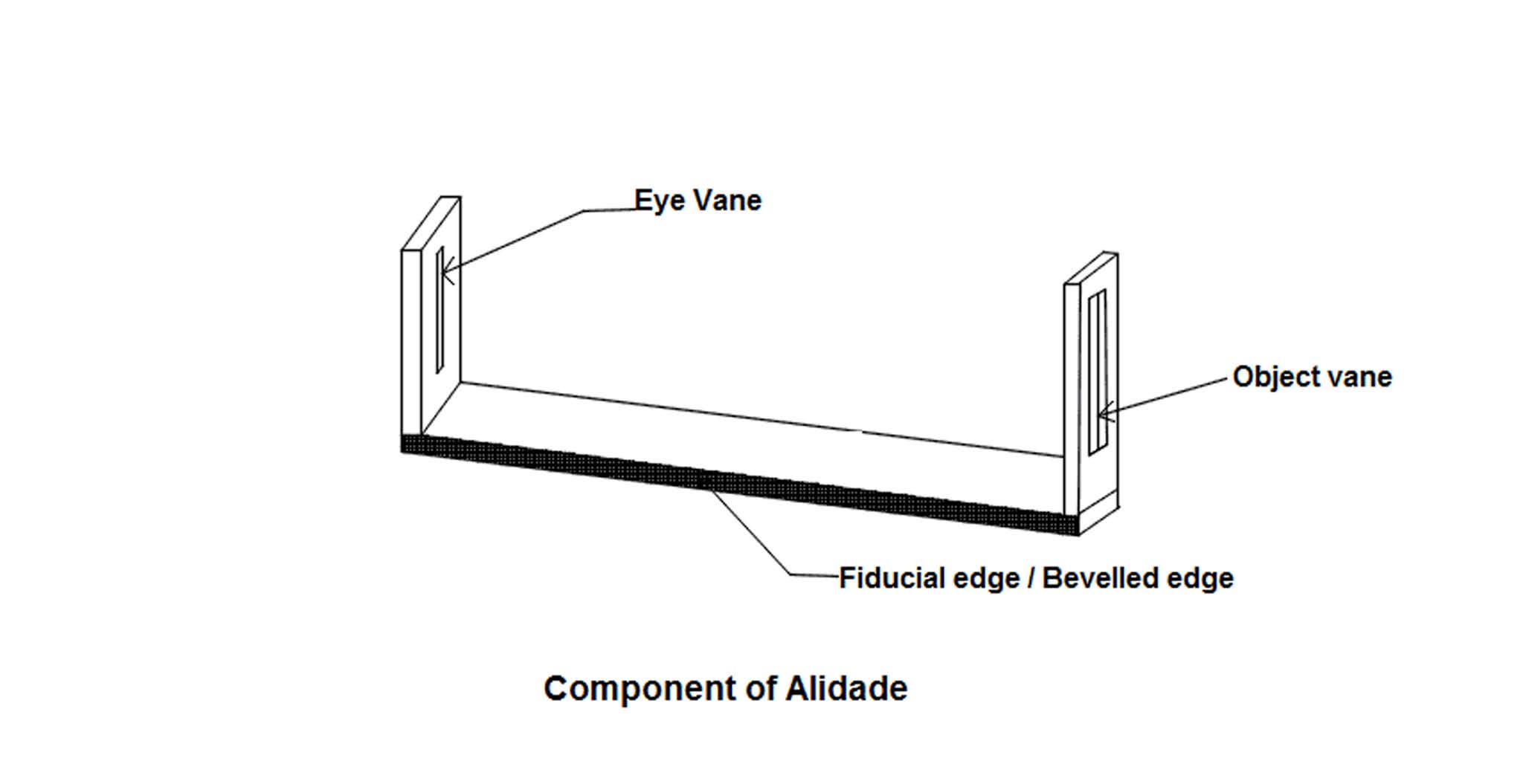 Best civil engineering images