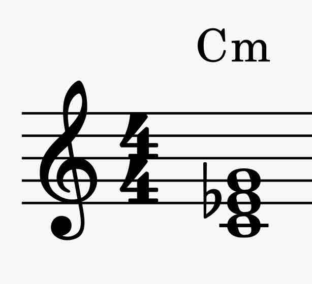 El acorde menor (triada menor) ~ Marco Galvan | Music Production