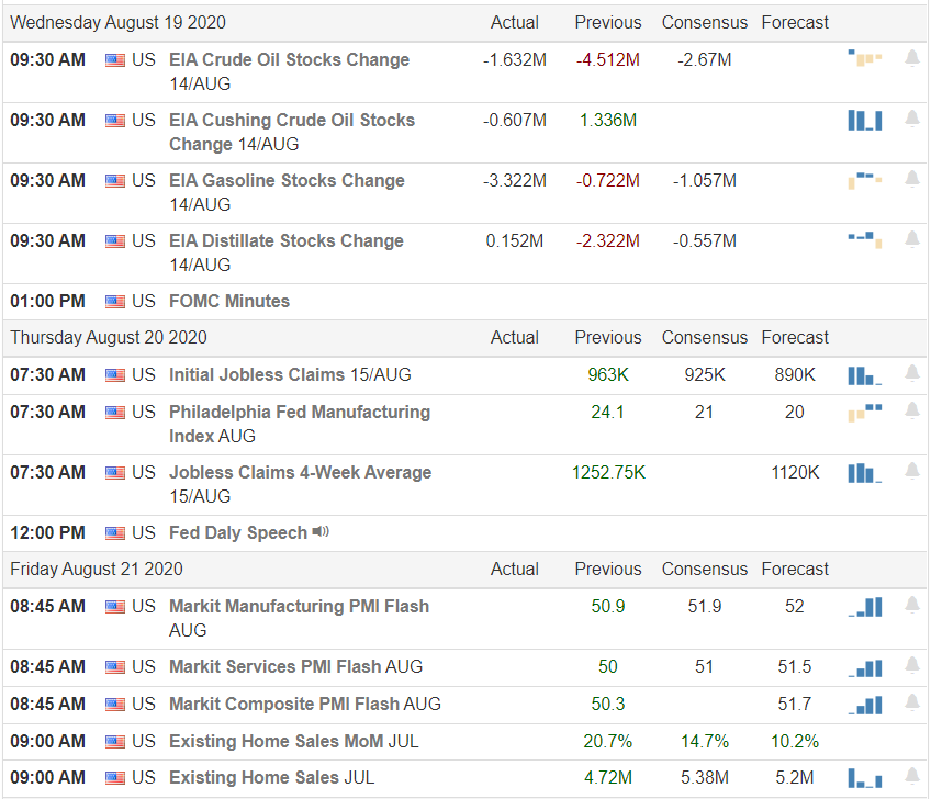 Jesse's Café Américain: Stocks and Precious Metals Charts - Wax On, Wax ...