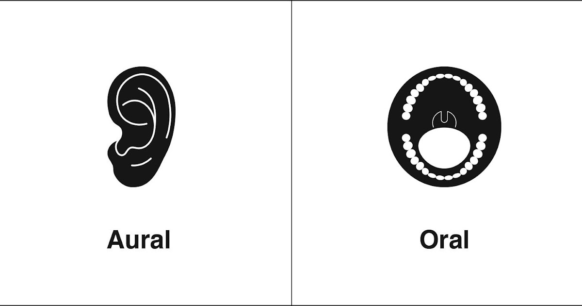 Homophones, Weakly: Aural & Oral