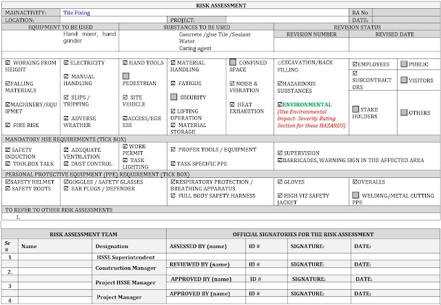 Risk Assessment Template for Tiling Work