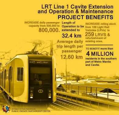 LRT-1 Cavite extension 4th gen trains arrives - Sentinel Times