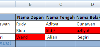 Cara Mengambil Nama Depan dan Nama Belakang Dengan Menggunakan Rumus Dalam Excel - ADH-EXCEL.COM ...