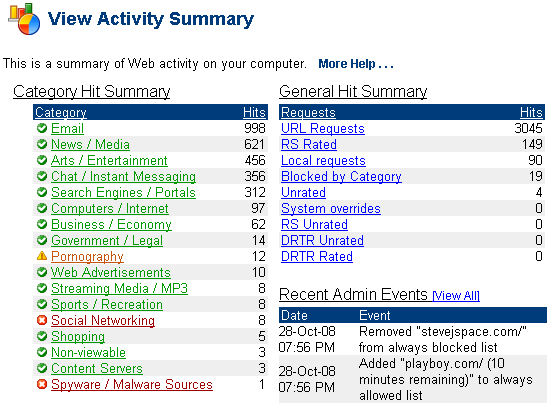 bucudava.blogspot.com: 2011