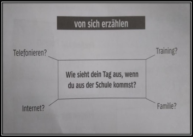 German Language Learning: Goethe Zertifikat A2 - Sprechen A2 (Teil -2 ...