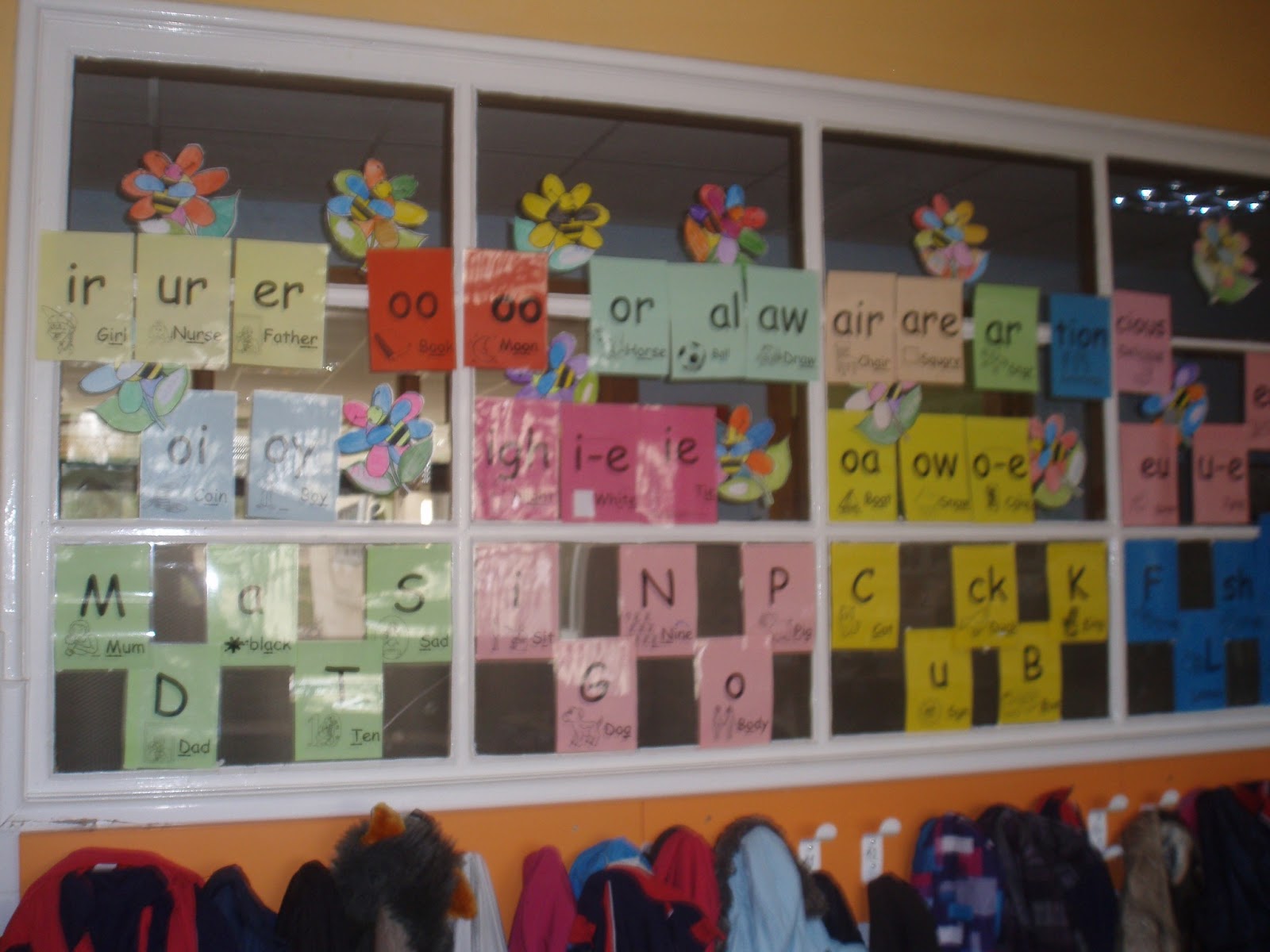 The ESL Times: Teaching phonics: A children's passport to literacy