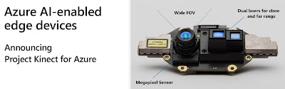 Microsoft Announces 3D Camera "Project Kinect for Azure" - F4News