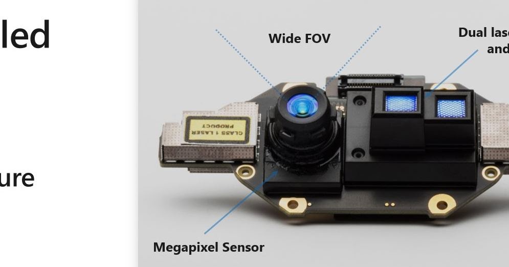 Image Sensors World: Microsoft Announces 3D Camera "Project Kinect for ...