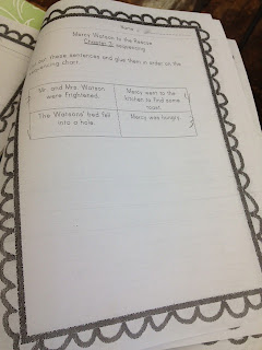 Autism Tank: Great Guided Reading Resource