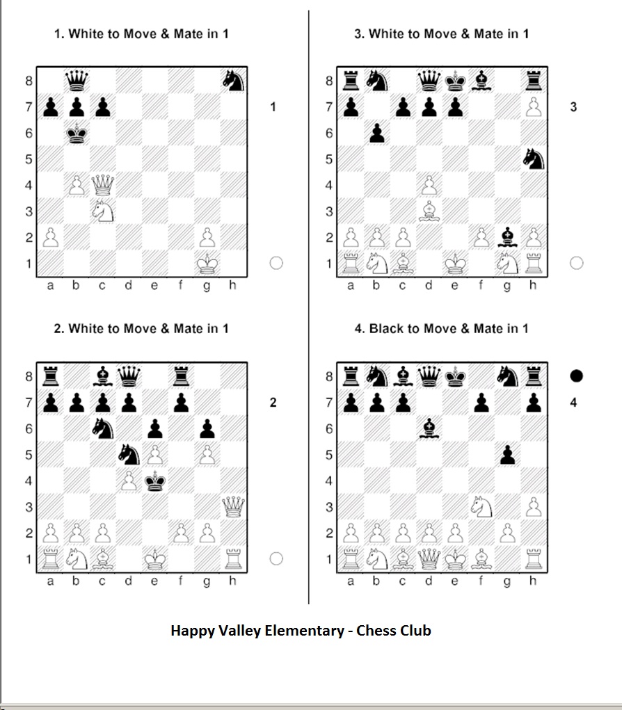 Happy Valley (OR) Scholastic Chess Club: Beginners group - homework for ...