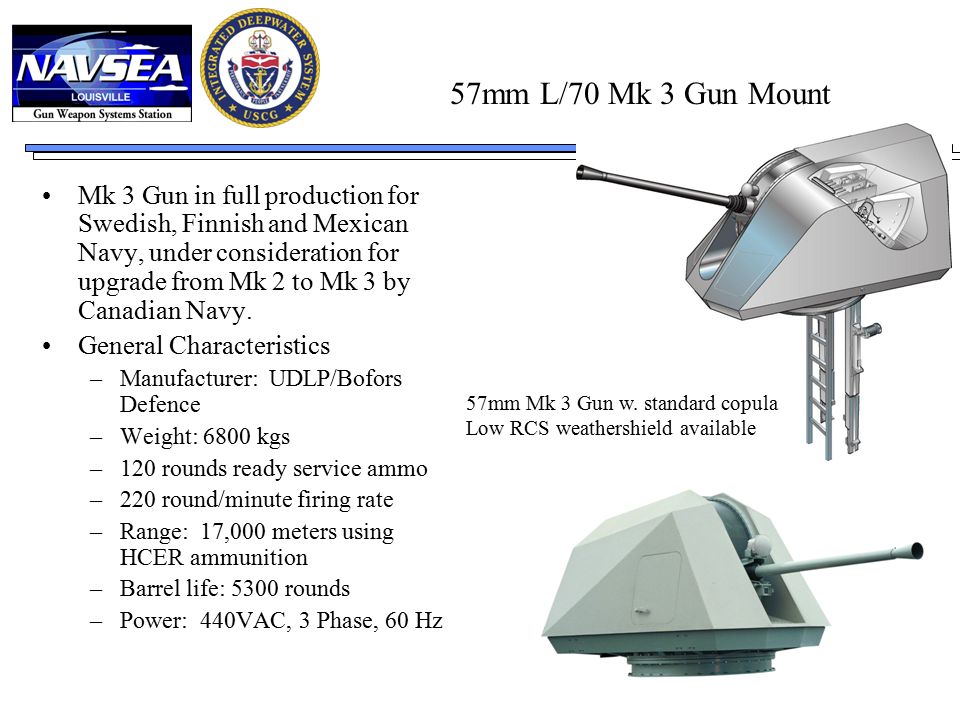 SI VIS PACEM, PARA BELLUM: Il cannone navale bivalente Bofors da 57 mm