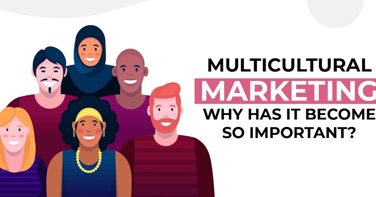 Best Web Development and Digital Marketing Company | ProICT LLC ...