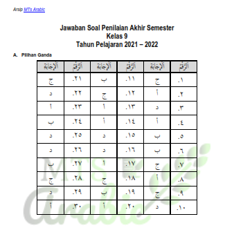 Soal dan Jawaban PAS Bahasa Arab MTs Kelas 9 Tahun Pelajaran 2021-2022 ~ MTS ARABIC