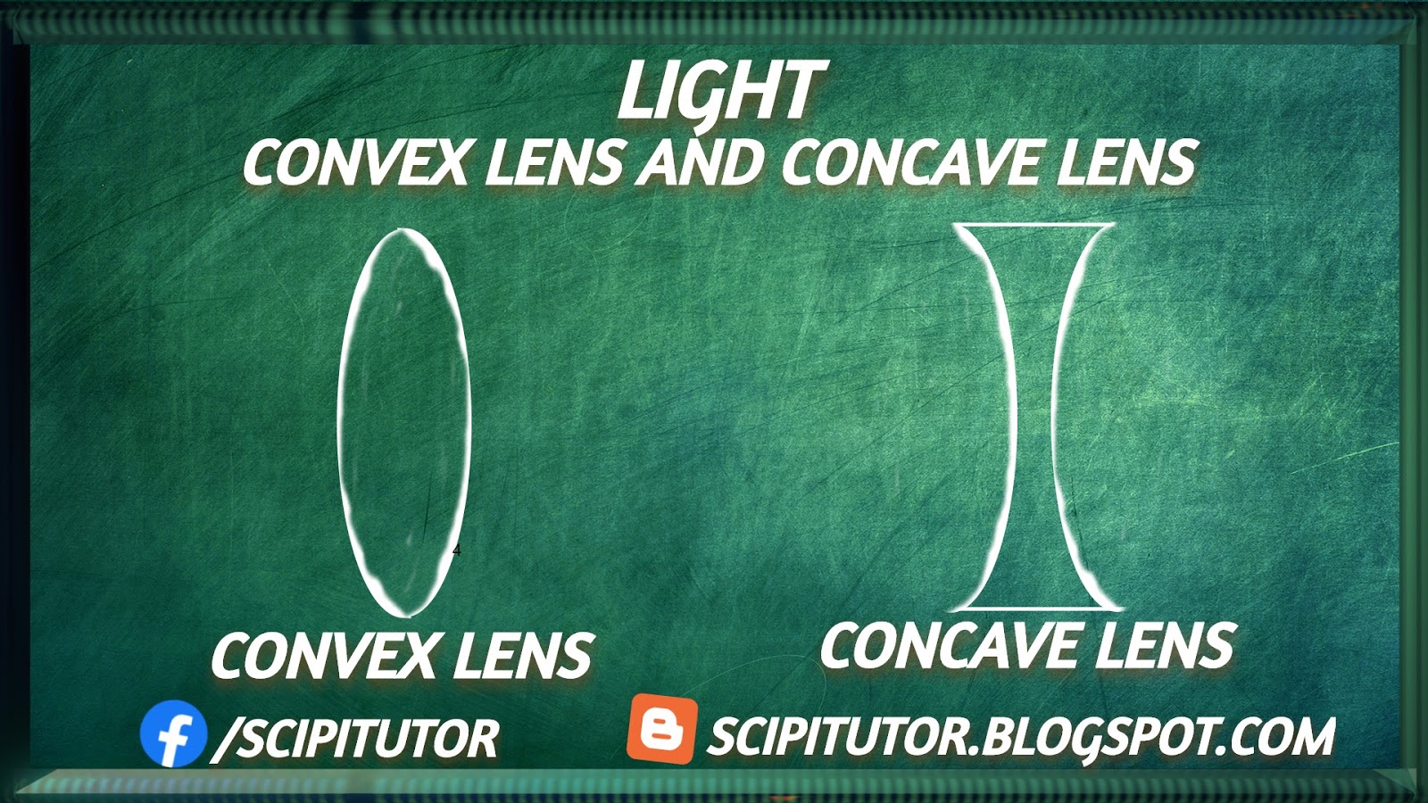 Light - Class 10 Science Notes and Solved Numerical Problems | Class 10 ...